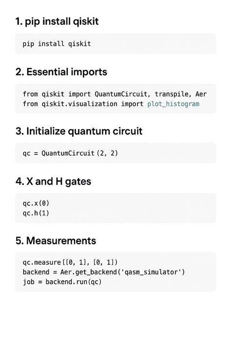 Quantumcomputing Qiskit Programming Techtutorial Ibm Innovation