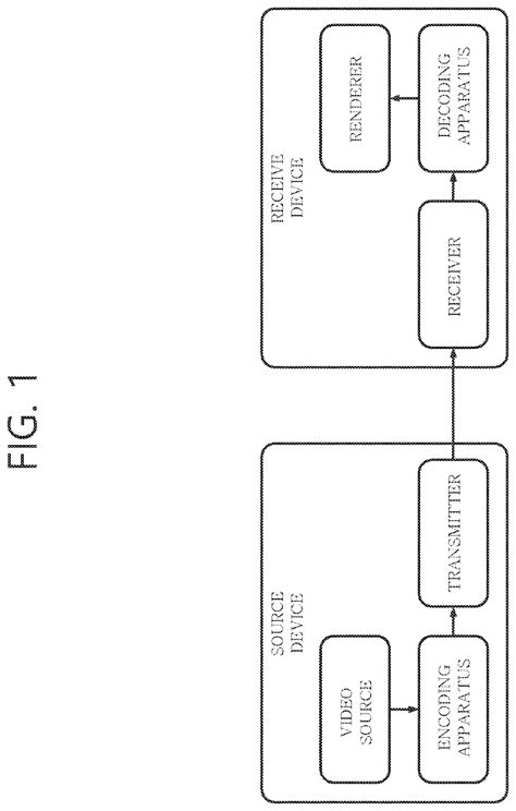 Method And Device For Decoding Image By Using Intra Prediction Mode Candidate List In Image