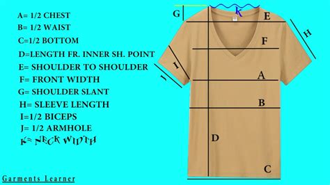 How To Spec A Basic T Shirt Garment Costing Sheet Analysis And Format