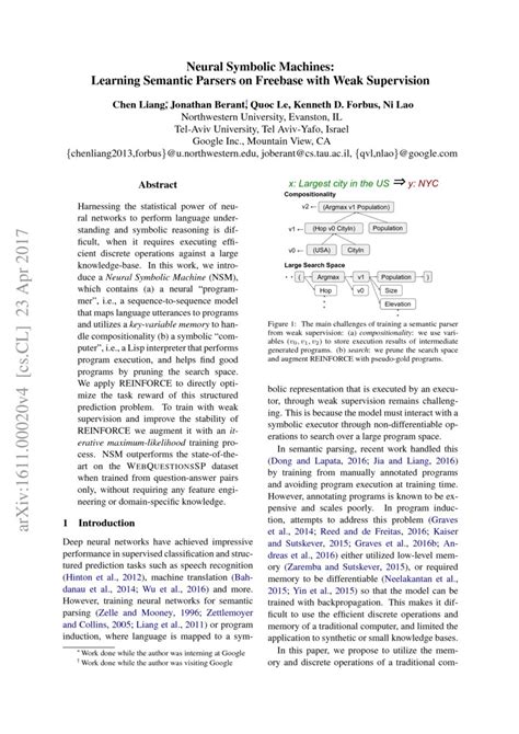 Neural Symbolic Machines Learning Semantic Parsers On Freebase With Weak Supervision Deepai