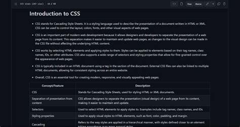Shahbaz Alam On Linkedin Css 100daysofcode 100daysofpractice Learning Coding Webdevelopment