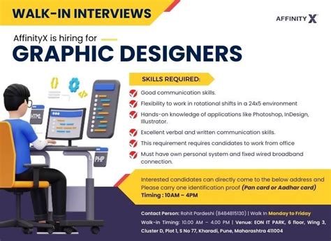 Vikram Bidikar Posted On Linkedin