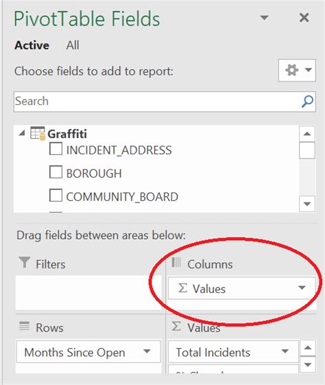 excel why do summation of values appear under pivot table column