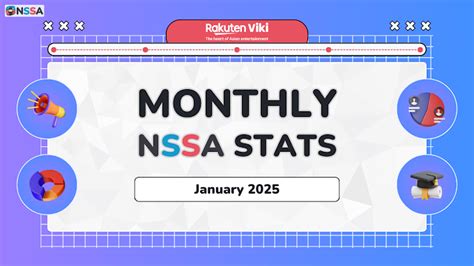 Nssa Administration Team