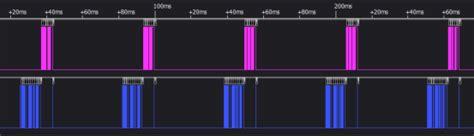 一种单总线串口通信的调试方法单线串口通信 Csdn博客
