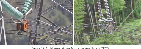 Figure 10 From Improved Centernet For Accurate And Fast Fitting Object Detection Semantic Scholar