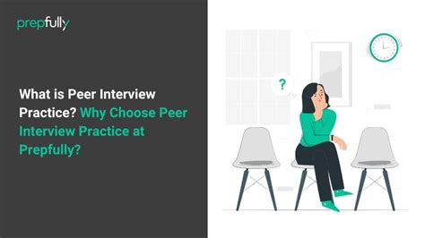 Peer Interview Practice For Interview Preparation At Prepfully