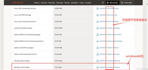 Java镜像版本 Jdk国内镜像下载mob6454cc6faf88的技术博客51cto博客