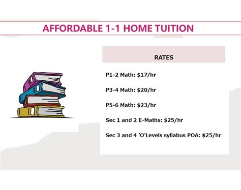 Affordable Tuition Service 1 To 1 Learning And Enrichment Enrichment And Tuition On Carousell