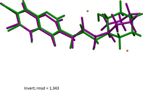 Comparison Of Cation 1 Purple And Cation 2 Green In The Refined Download Scientific Diagram
