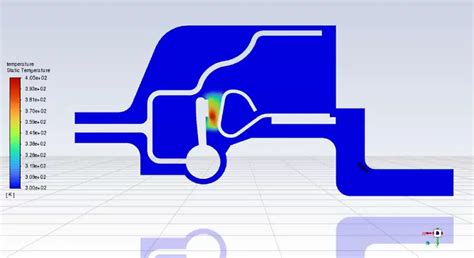 Ansys Ema3d Charge Cable Electromagnetic Interference Radiation Ionization Effects In