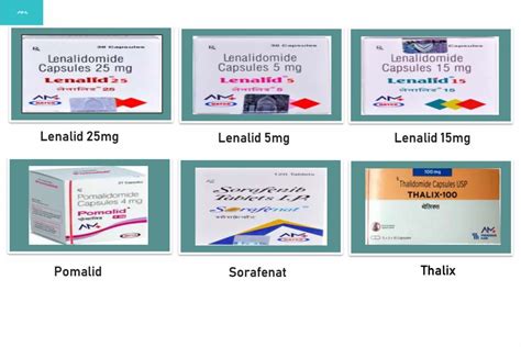 Augmentin 1 G Duo Tablet 1000 Mg At ₹ 499stripe In New Delhi Id