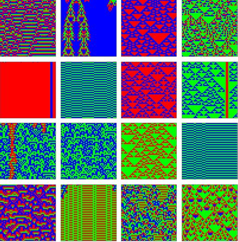 Randomca Wolfram Function Repository