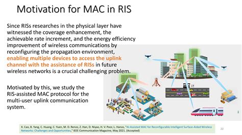 Reconfigurable Intelligent Surface Wireless Pdf