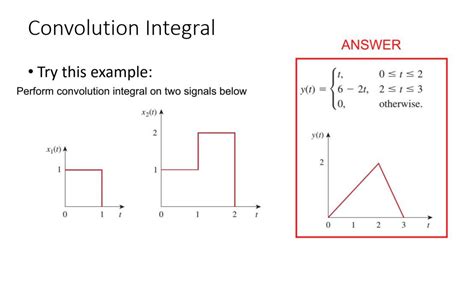 Solved Convolution Integral ANSWER Try This Example Chegg Com