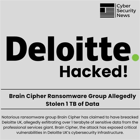 Deloitte Hacked Brain Cipher Ransomware Group Allegedly Stolen 1 Tb Of Data Source
