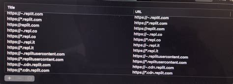 Authentication What Are The Urls To Add To Time Screen To Be Able To