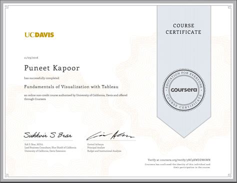 Data Visualization With Tableau Specialization Data Visualization