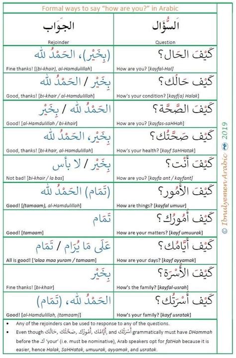 Active And Passive Examples 9 Artofit