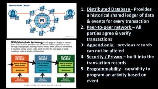 Idc Bif2018 Praveen Raman V1 0 PPT