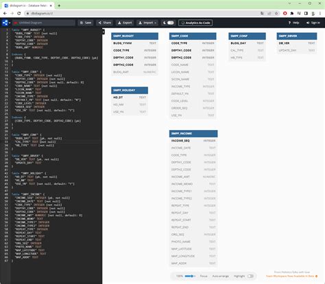 B07 가계부2 Erd 자동 생성 Sqlite3로 가볍게 배우는 데이터베이스 Sql 기초 실습