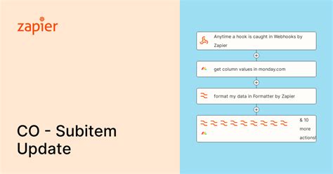 Co Subitem Update Zapier