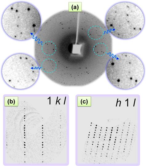X Ray Diffraction Images A Example Of X Ray Diffraction Image Of Download Scientific Diagram