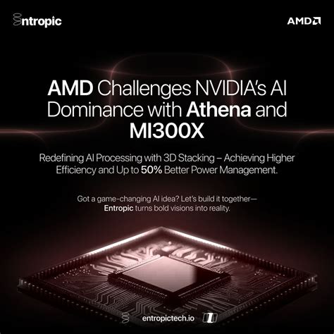 Ai Artificialintelligence Machinelearning Technology Innovation Entropic