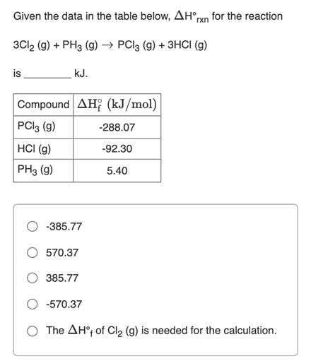 solved given the data in the table below ah°rxn for the