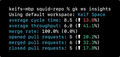 Github Gitkraken Gk Cli Gitkraken Cli Releases And Documentation