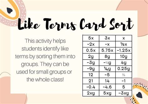Identifying Like Terms Card Sort