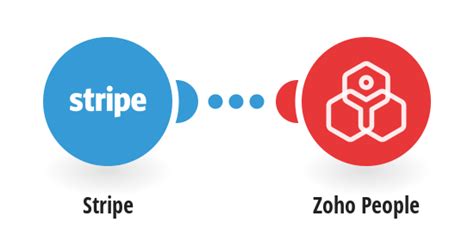 Automate Client Creation Zoho People And Stripe Guide 4spot Consulting