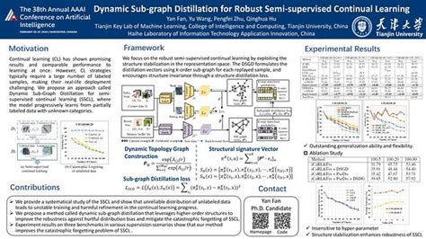 Underline Dynamic Sub Graph Distillation For Robust Semi Supervised