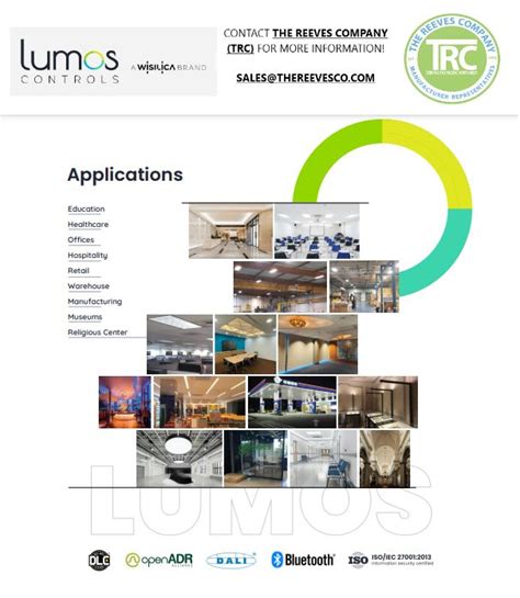 lumos controls has controls for a variety of applications the reeves