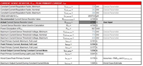 Webench® Toolsucc28742 Ucc28742 High Voltage Dc To Low Voltage Dc Isolated Output Power