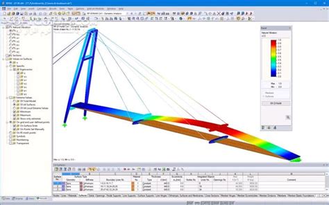 دانلود Autodesk Structural Bridge Design 2026 2025 دانلود طراحی پل‌ سافت گذر