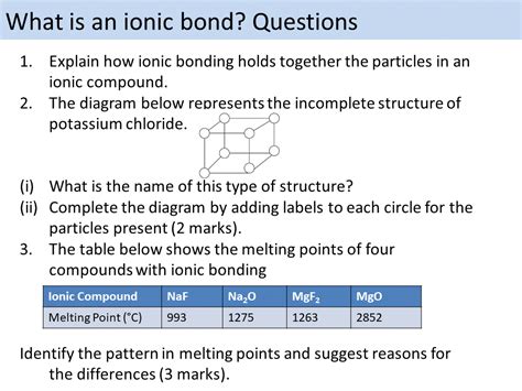 Ionic Bonding Ocr A Level Teaching Resources