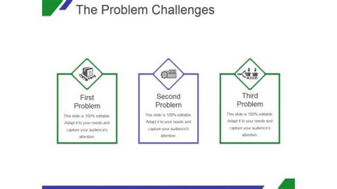 The Problem Challenges Template 1 Ppt PowerPoint Presentation Graphics