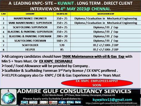 Recruitment To Knpc Site Kuwait