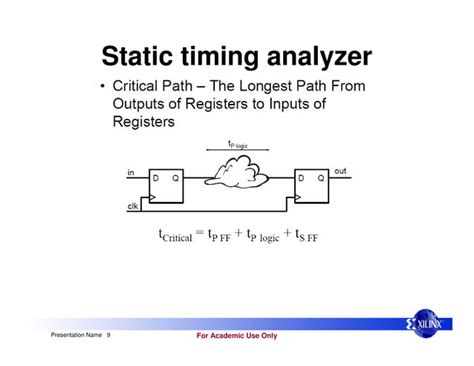 fpga design flow pdf