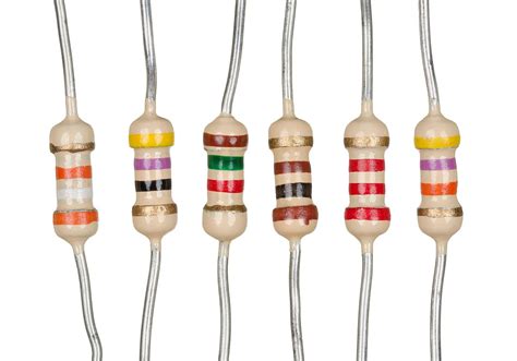 Resistor Basics Everything Beginner Must Know 2025