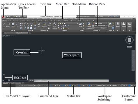 Autocad User Interface And Its Part Names Wondercad