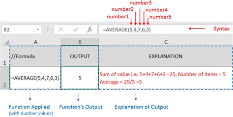 Excelsirji Excel Function Average