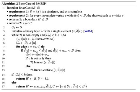 40年后，dijkstra算法极限再被突破，清华段然团队更快最短路径算法摘stoc最佳论文 知乎