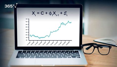 What Is An Autoregressive Model 365 Data Science