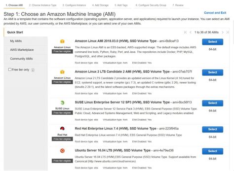 Mariadb Maxscale Aws Database Blog