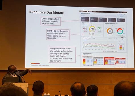 Jose Fernandes On Linkedin Rbvm Risk Based Vulnerability Management