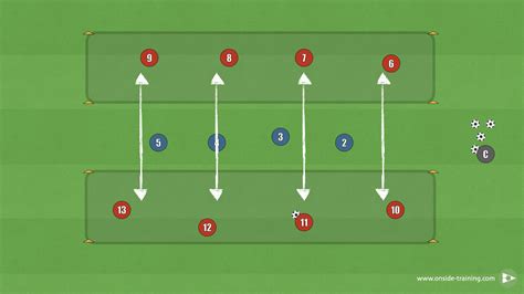 Triangle Passing Drill Onside Training