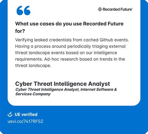 A Cyber Threat Intelligence Analyst At A Leading Internet Software And Services Company Found