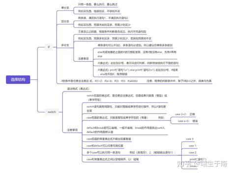 C语言选择结构综合案例（ifswitch） 知乎